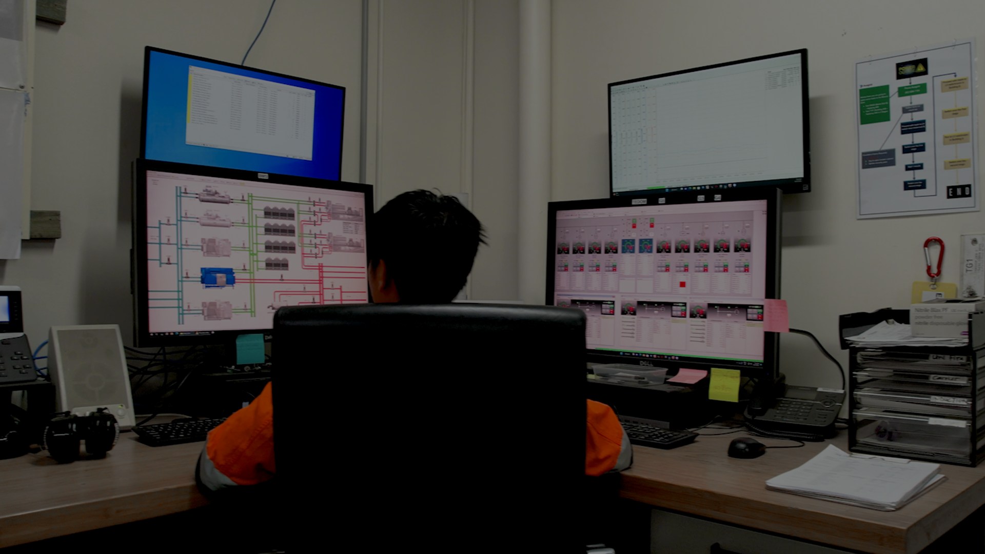 Asset Management – CleanPeak Energy